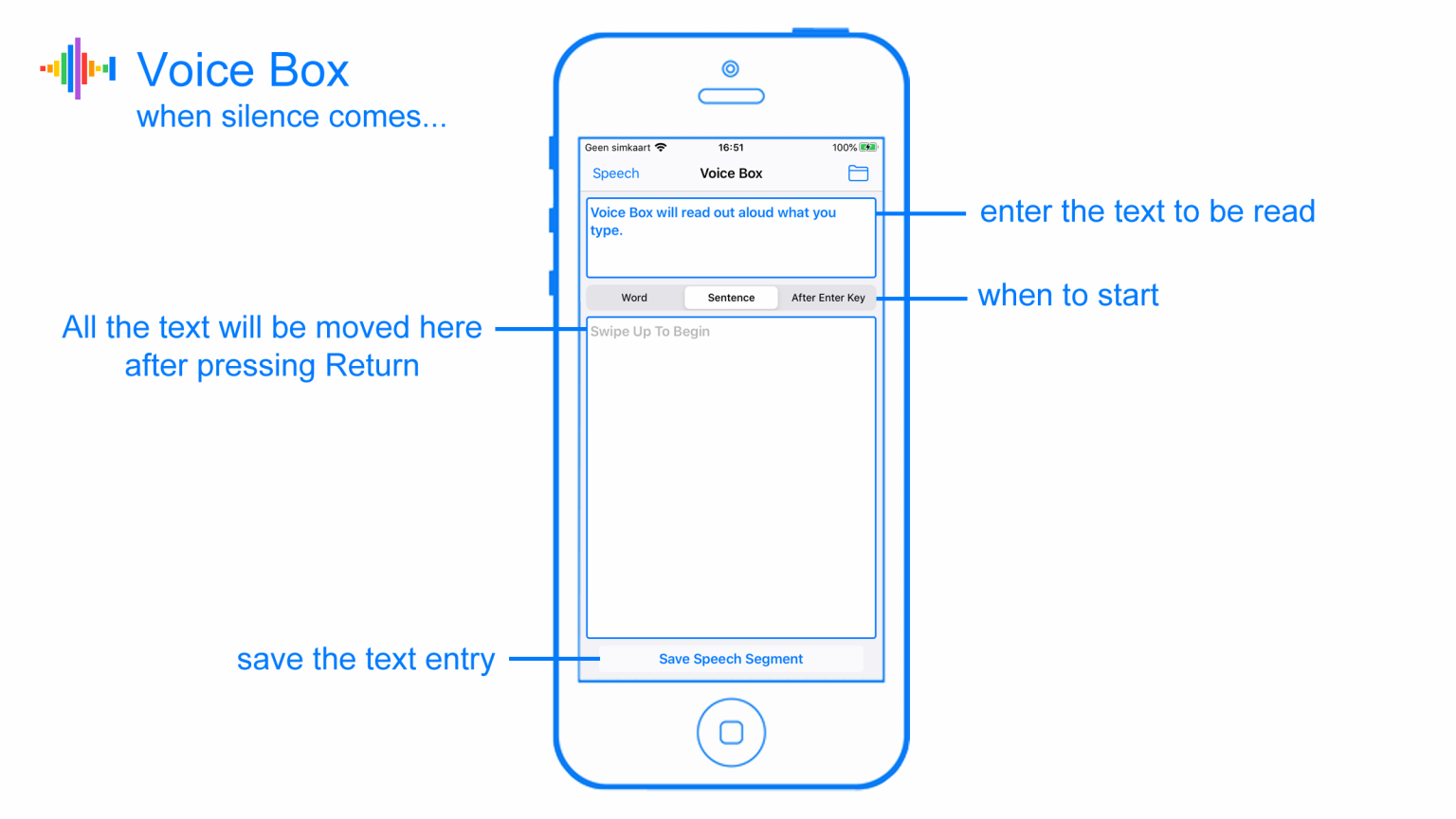 Voice Box – Mystery Files – Blog
