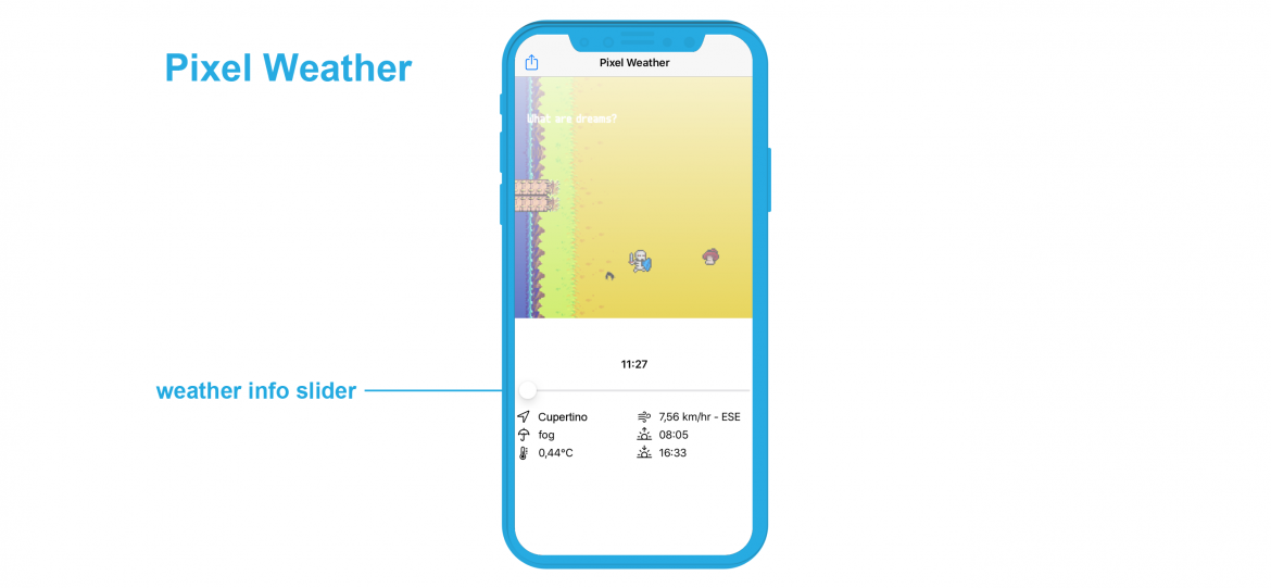 Pixel Weather – Mystery Files – Blog